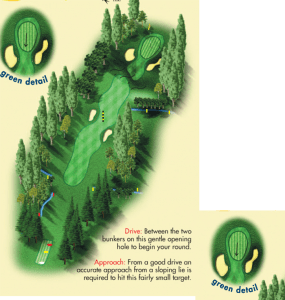 Kings Course | Three Rivers Country Club